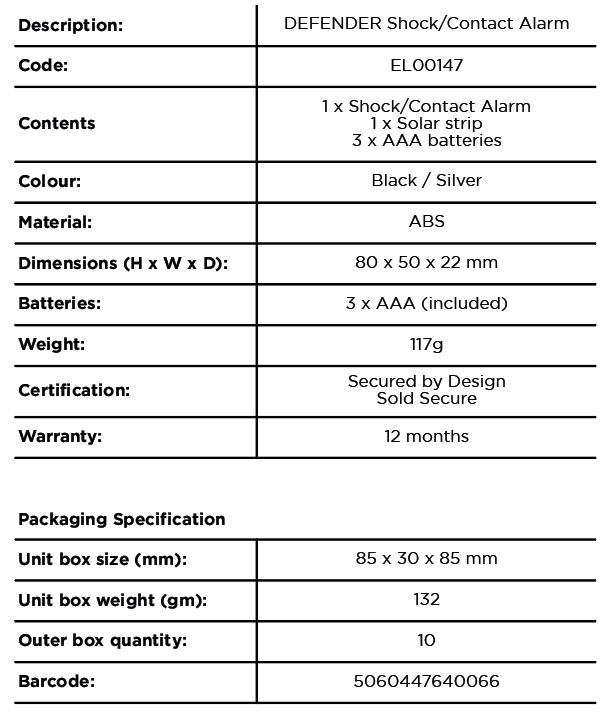 DEFENDER® SHOCK/CONTACT ALARM - Sage Security