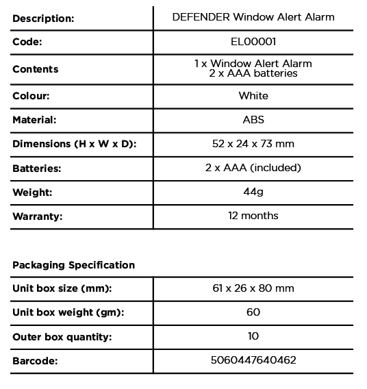 DEFENDER® WINDOW ALERT ALARM - Sage Security