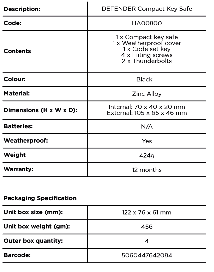 DEFENDER® COMPACT KEY SAFE - Sage Security